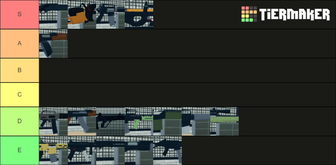 Roblox Notoriety All Primary Weapons Tier List (Community Rankings ...
