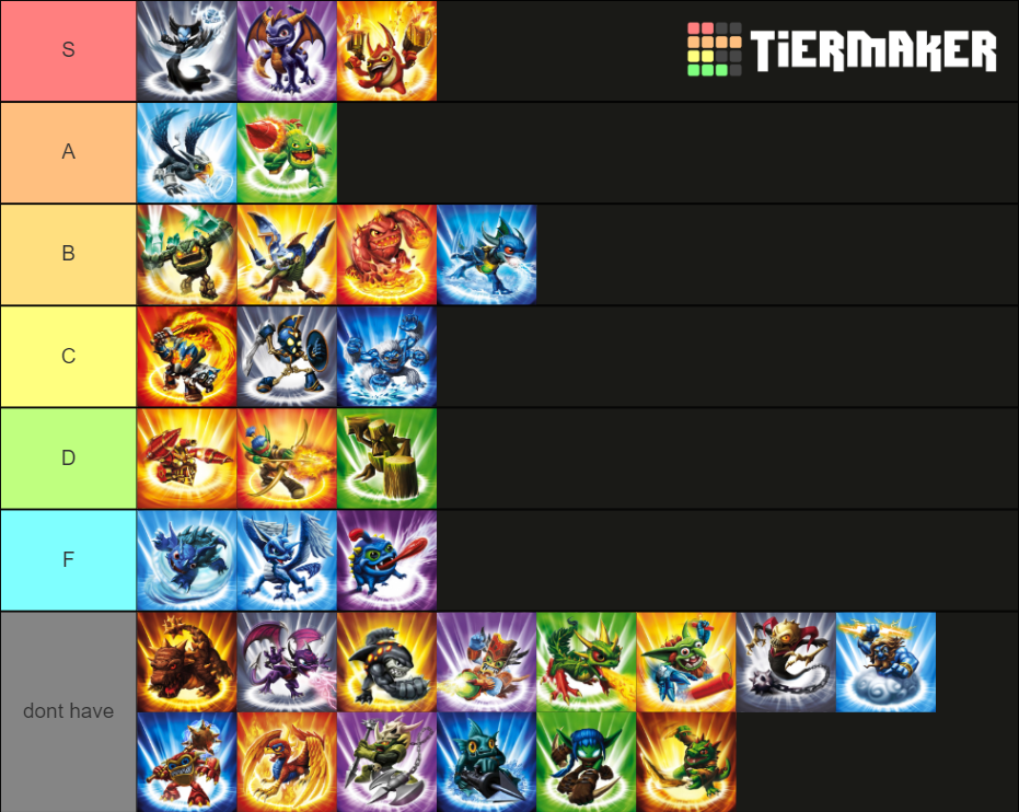 Skylanders Spyro's Adventure Tier List (Community Rankings) - TierMaker