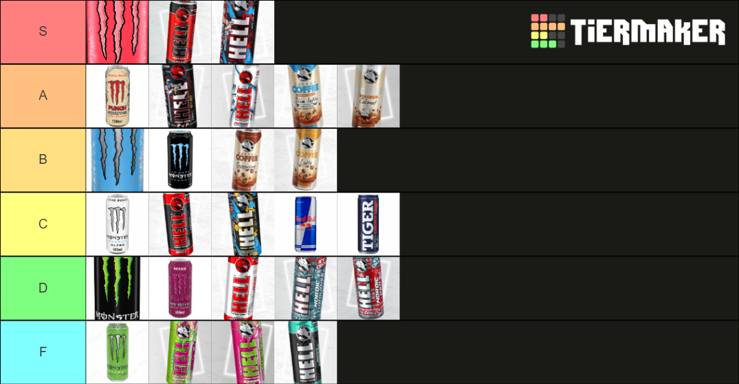 Energy Drink Tier List Community Rankings Tiermaker
