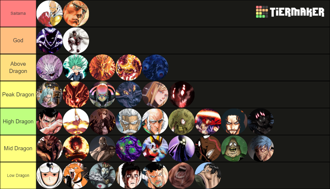 One Punch Man Manga Tier List (Community Rankings) - TierMaker