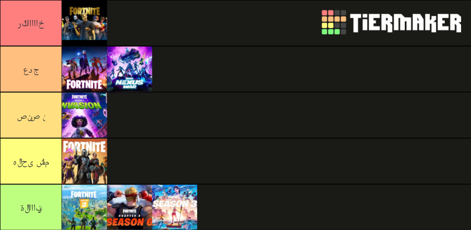 fortnite rate Tier List (Community Rankings) - TierMaker