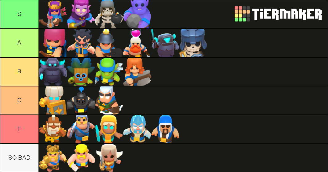 Clash Mini | Heroes & Minis [Beta] Tier List (Community Rankings ...