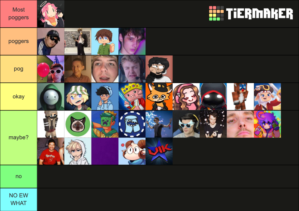 Best DSMP Member Tier List (Community Rankings) - TierMaker
