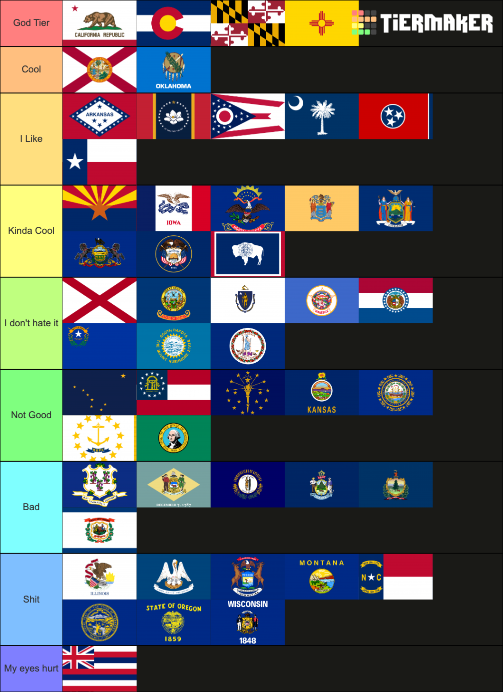 Flags of the 50 United States Tier List (Community Rankings) - TierMaker