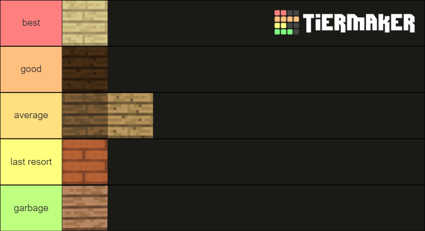 Minecraft Wood Types Ranked Tier List (Community Rankings) - TierMaker