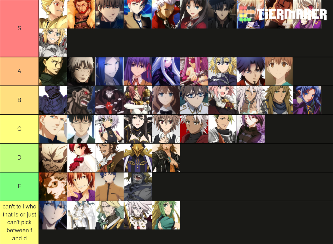 Fate Characters Tier List (Community Rankings) - TierMaker