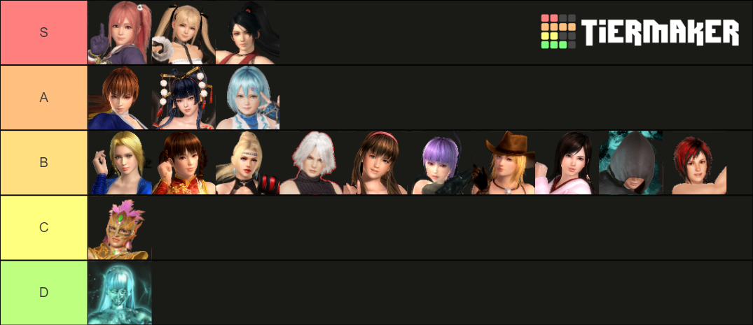 Dead or Alive Girls Tier List (Community Rankings) - TierMaker
