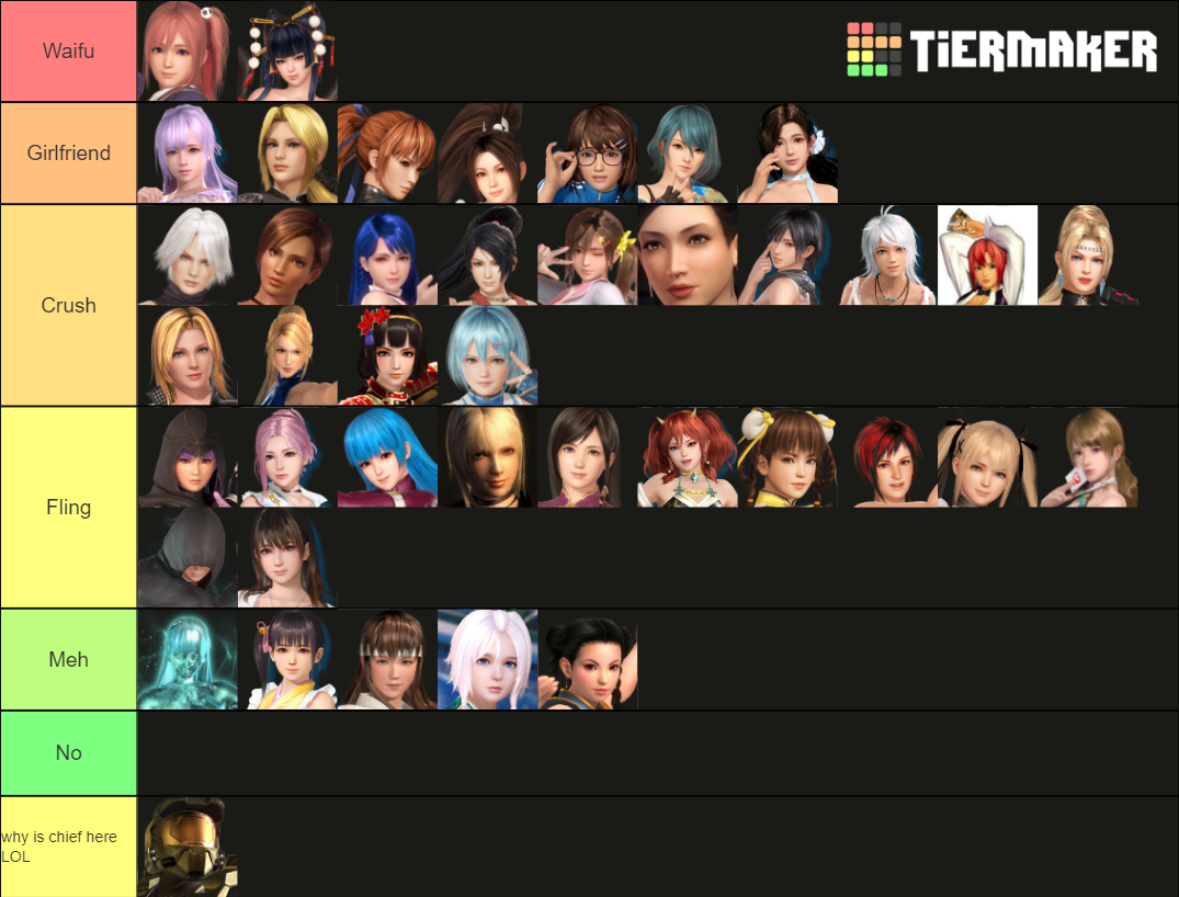 DOA Alive Waifus 2021 Edition Tier List (Community Rankings) - TierMaker