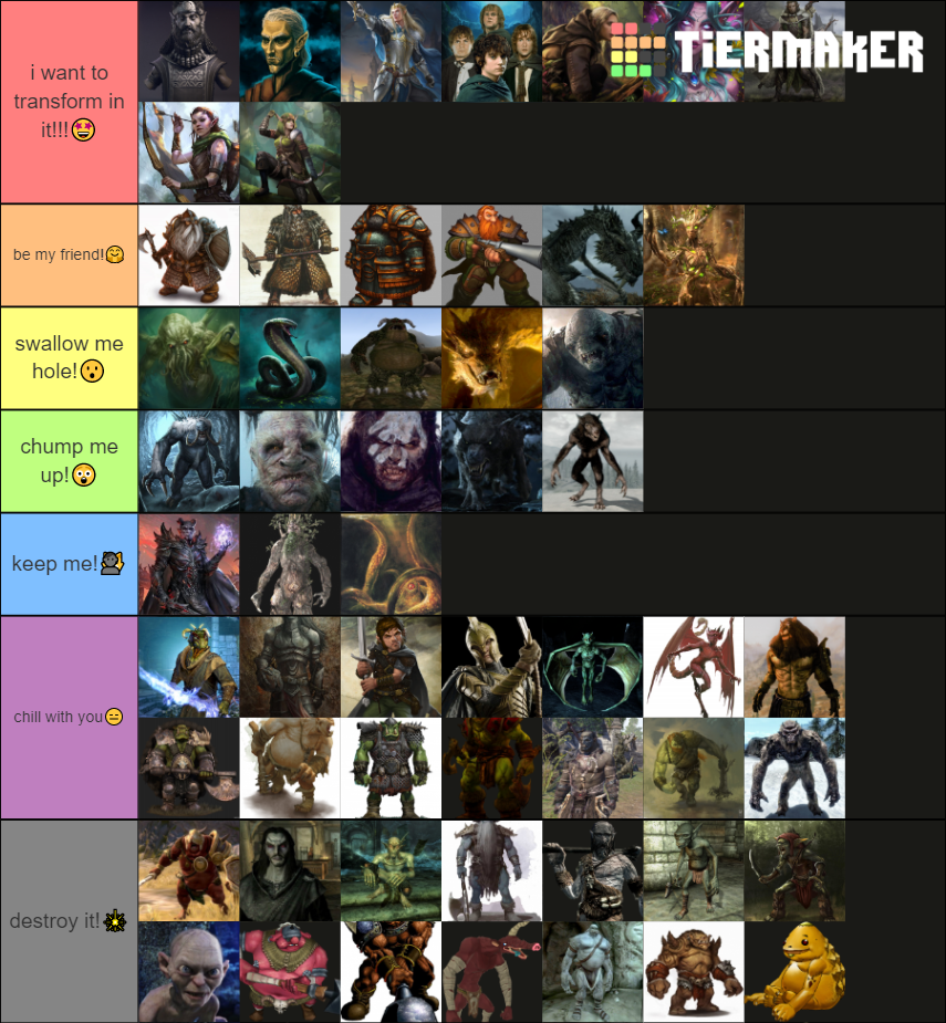 Fantasy Monsters and Creatures Tier List (Community Rankings) - TierMaker