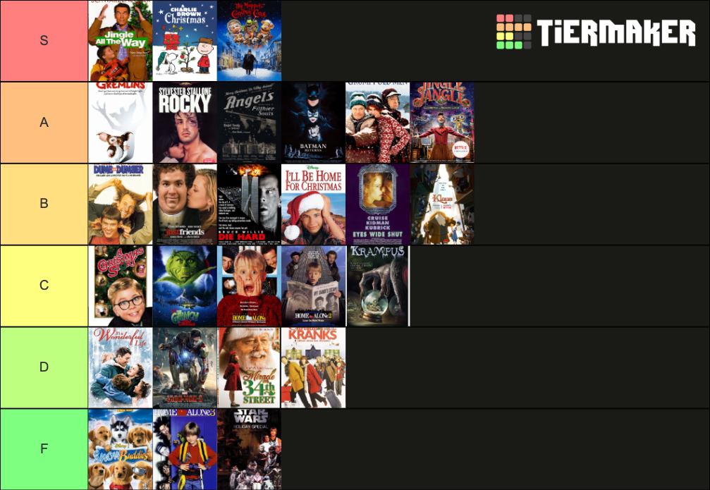 Top Christmas Movies Of All Time Tier List (Community Rankings) - TierMaker