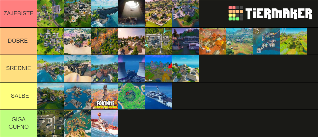 every fortnite chapter 2 locationv2 Tier List (Community Rankings ...