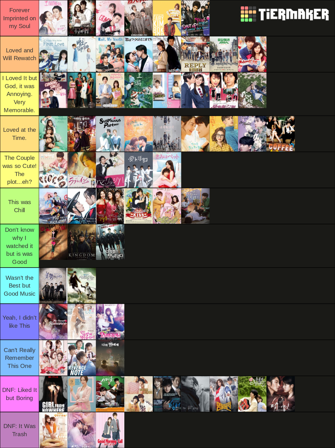 Ranking Asian Dramas Tier List (Community Rankings) - TierMaker