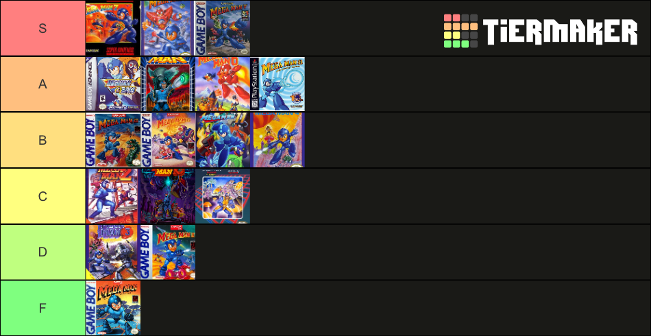 Mega Man Classic Series Mega Tierlist Tier List (Community Rankings ...
