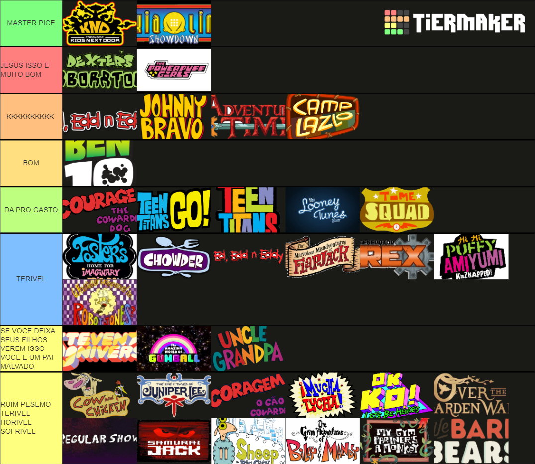Cartoon Network Tier List (Community Rankings) - TierMaker