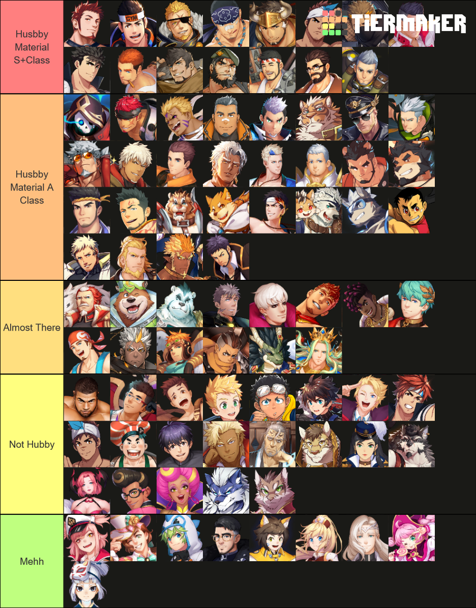 Gyee Tier List (Community Rankings) - TierMaker