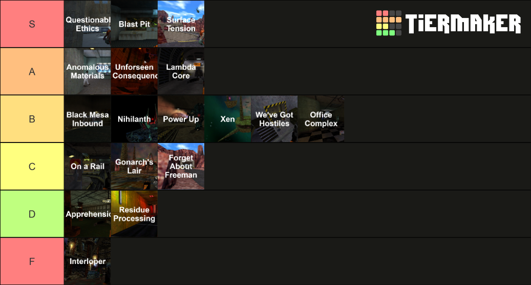 Half-Life 1 Chapters Tier List (Community Rankings) - TierMaker