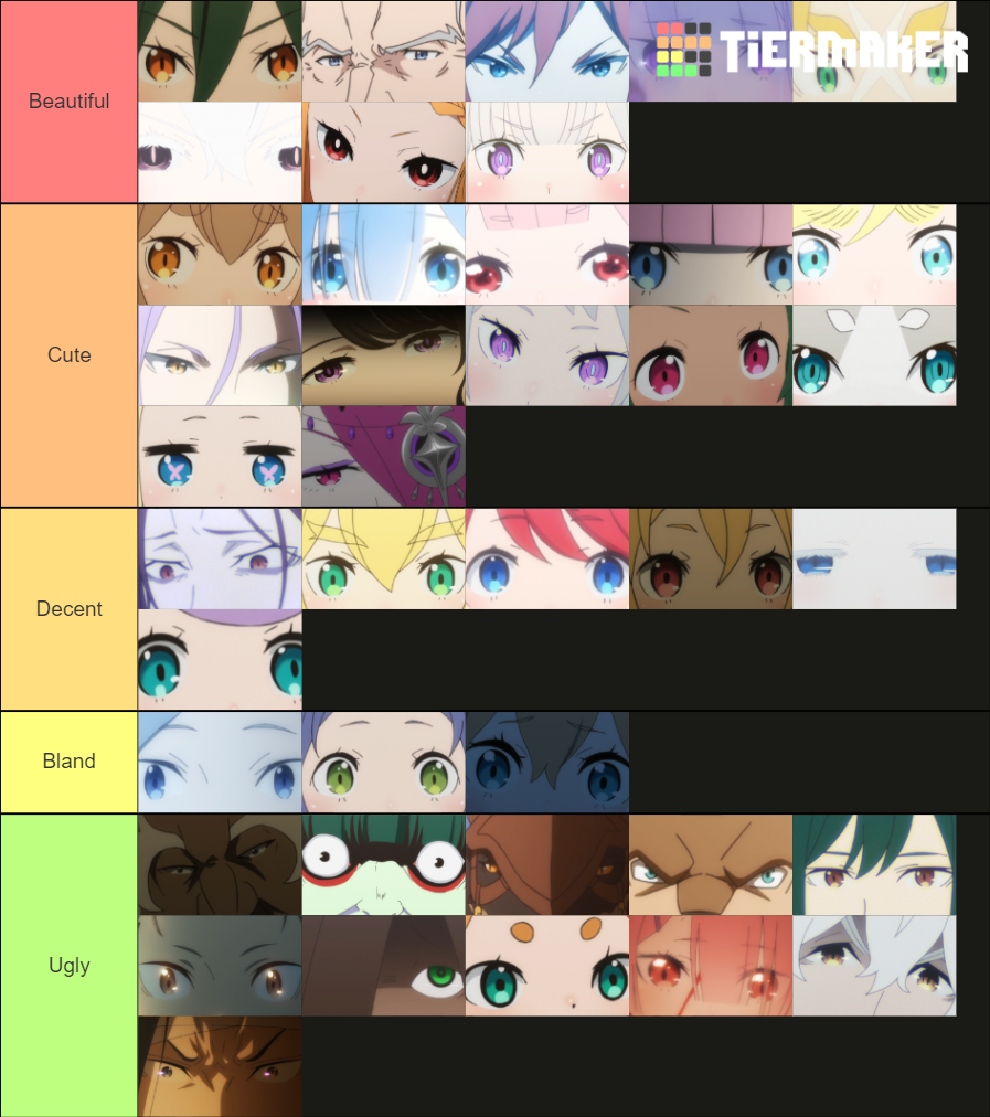 Re:Zero characters anime eyes Tier List (Community Rankings) - TierMaker
