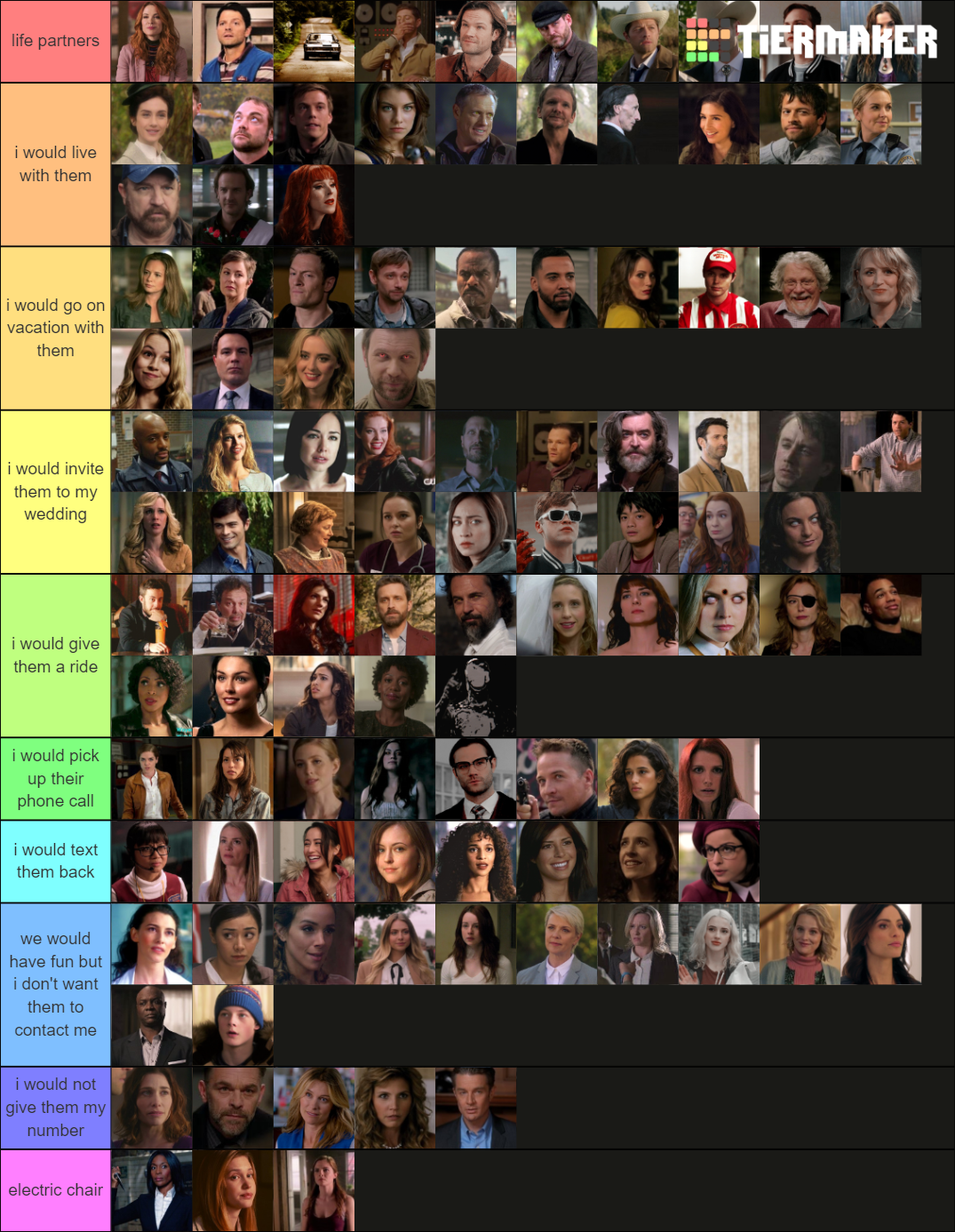 the ULTIMATE supernatural characters ranking chart Tier List (Community ...