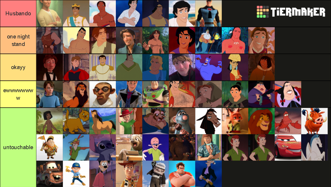 Hottest dudez from disney (animated) Tier List (Community Rankings ...