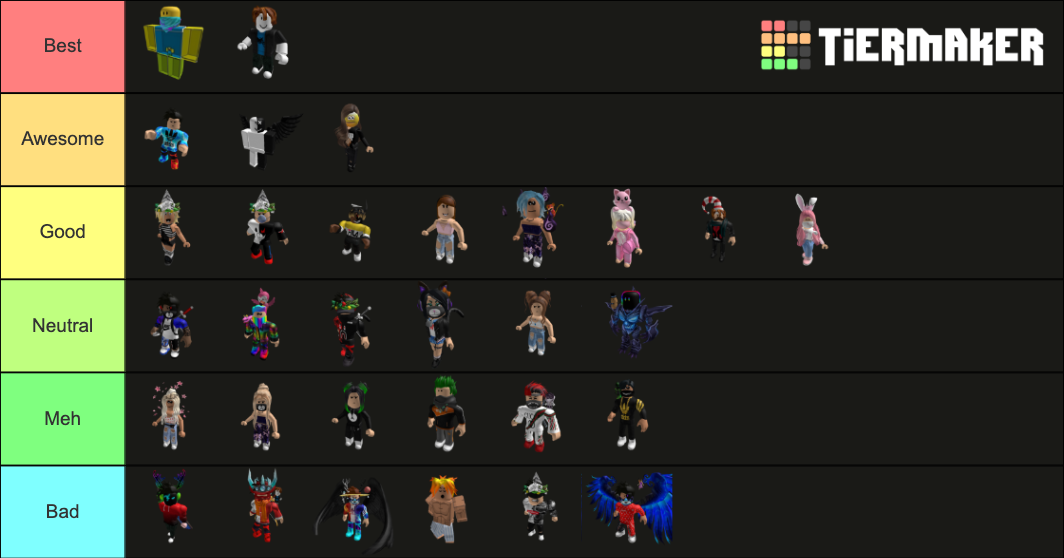 Roblox Avatars Tier List (Community Rankings) - TierMaker