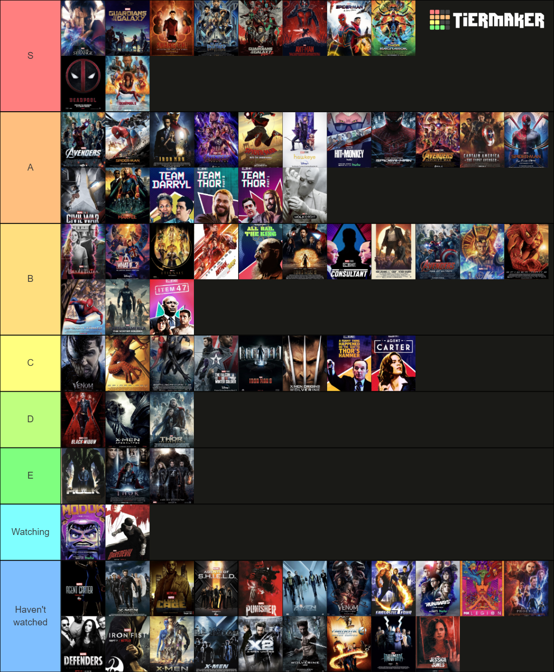 Marvel Tier List (Community Rankings) - TierMaker