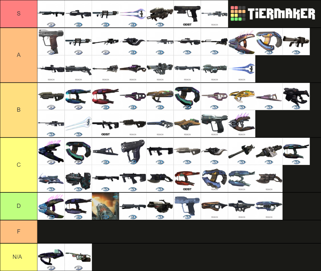 Halo Weapons (All Versions) Tier List (Community Rankings) - TierMaker