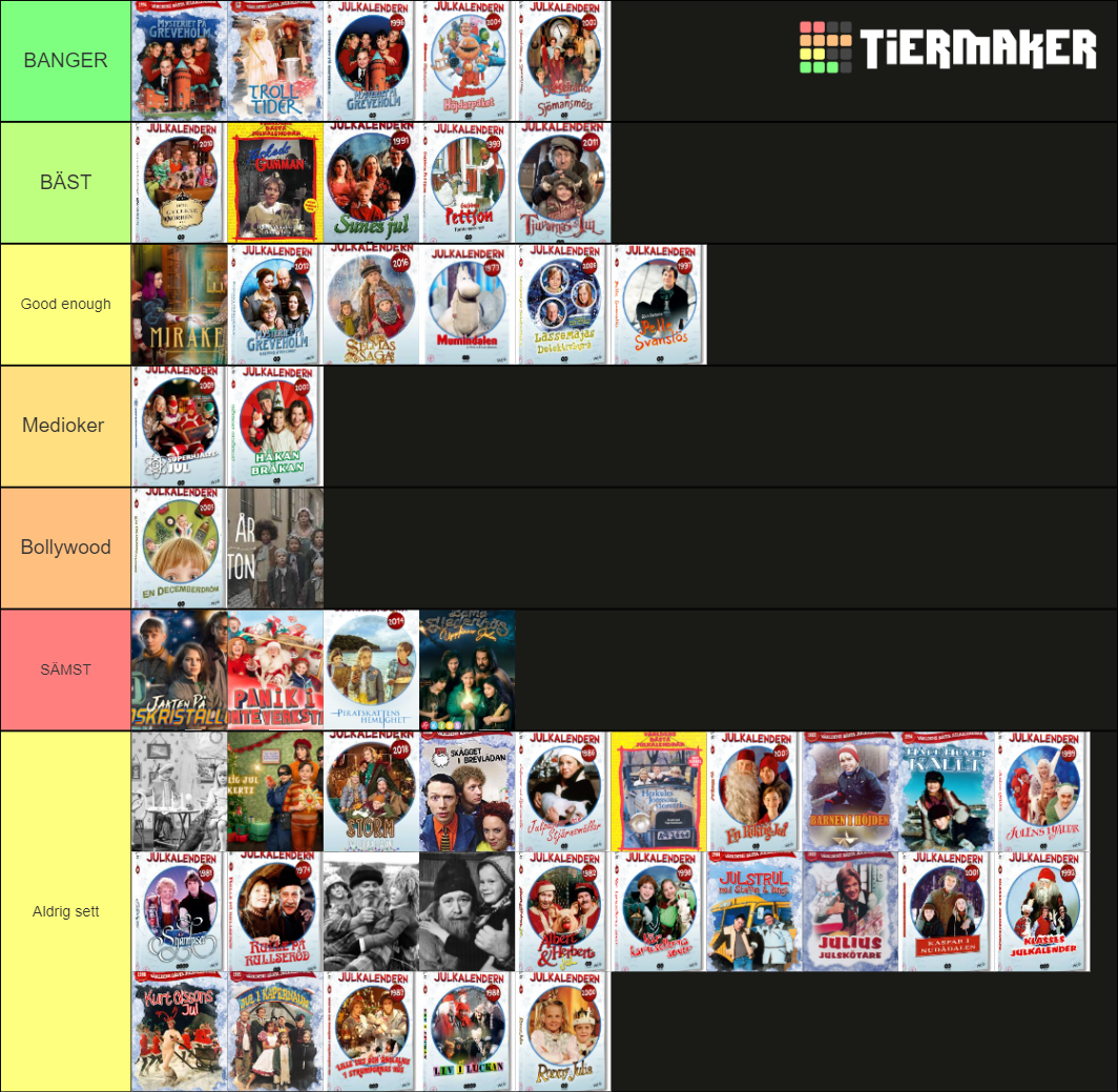 Julkalendrar genom tiderna Tier List (Community Rankings) - TierMaker
