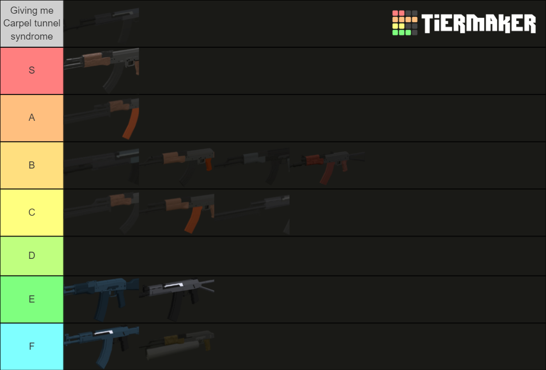 Phantom force AK Tier List (Community Rankings) - TierMaker