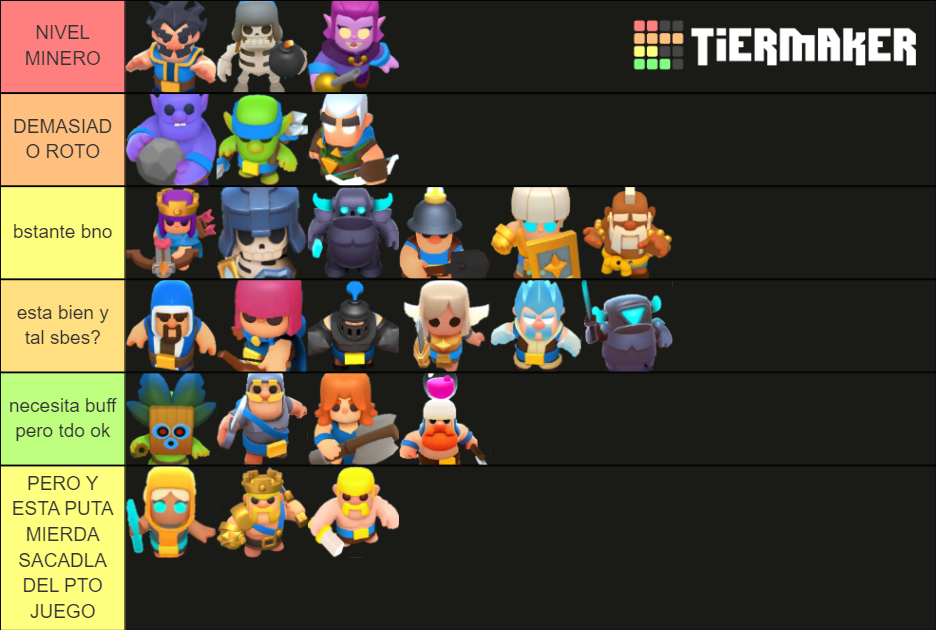 Clash Mini | Heroes & Minis [Beta] Tier List (Community Rankings ...