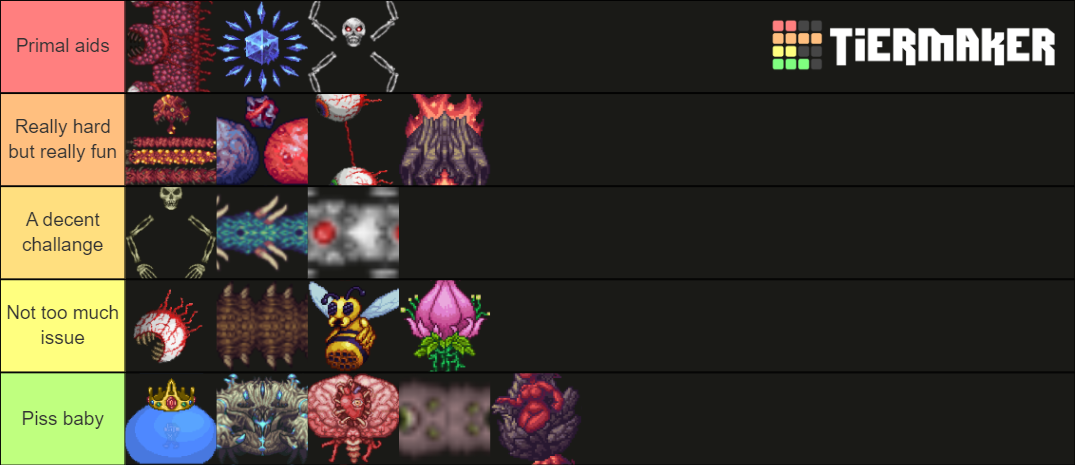 Calamity mod bosses (1.5.1) Tier List (Community Rankings) - TierMaker
