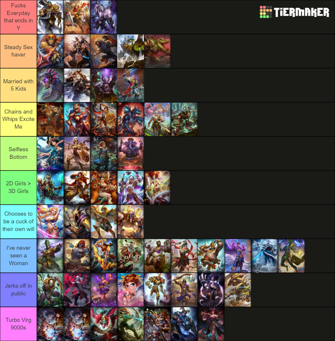 Smite Gods (as of Atlas) Tier List (Community Rankings) - TierMaker