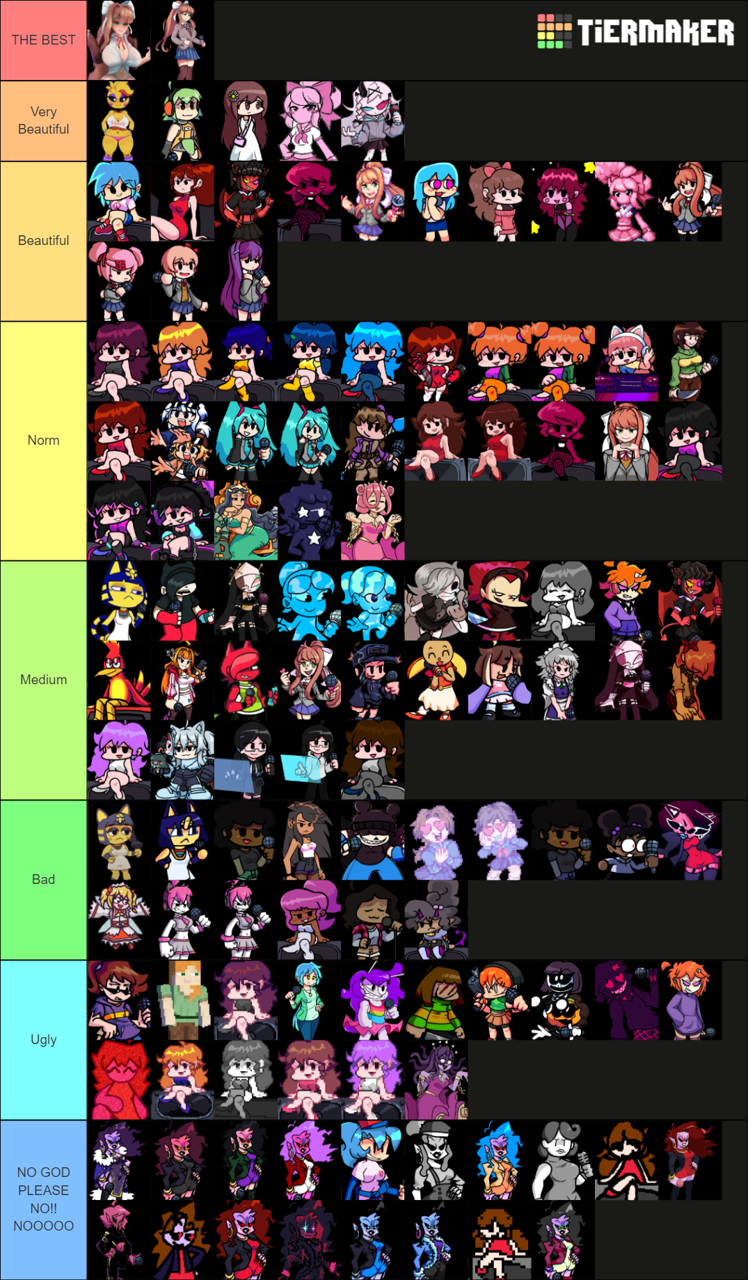 Friday Night Funkin' Girl Character Maker Tier List (Community Rankings ...