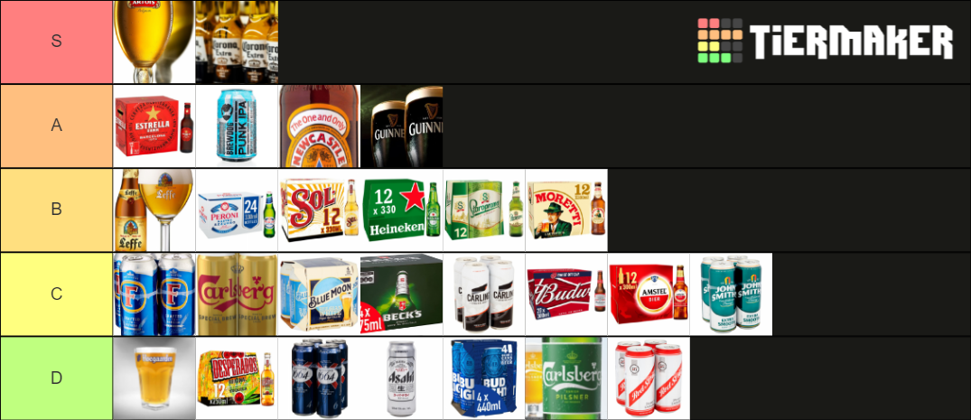 Beer Tier List (Community Rankings) - TierMaker