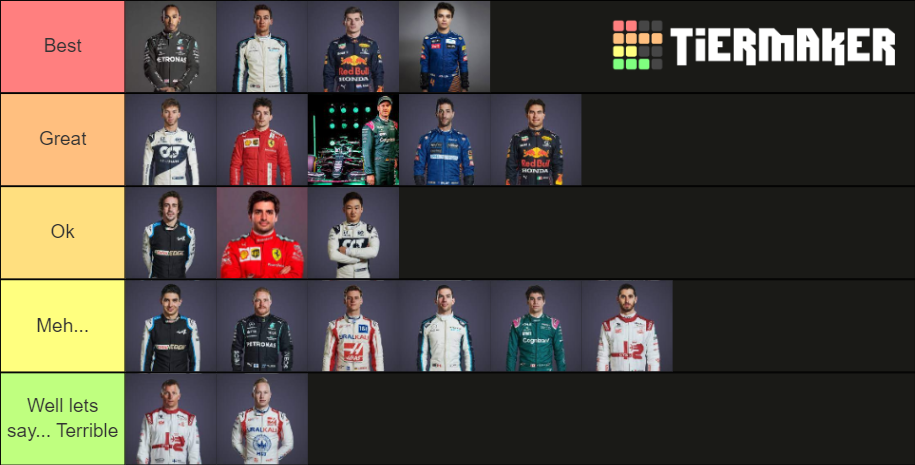F1 2021 drivers Tier List (Community Rankings) - TierMaker