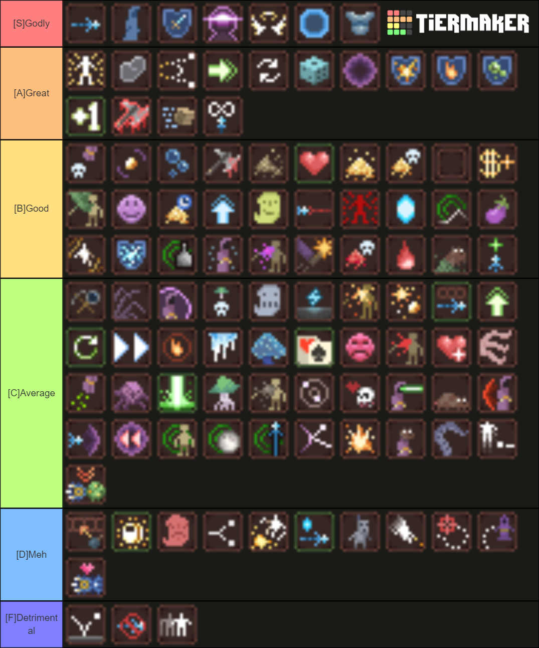 Noita Epilogue Perks Tier List (Community Rankings) - TierMaker