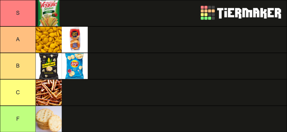 Liam's Lunch Tier List (Community Rankings) - TierMaker