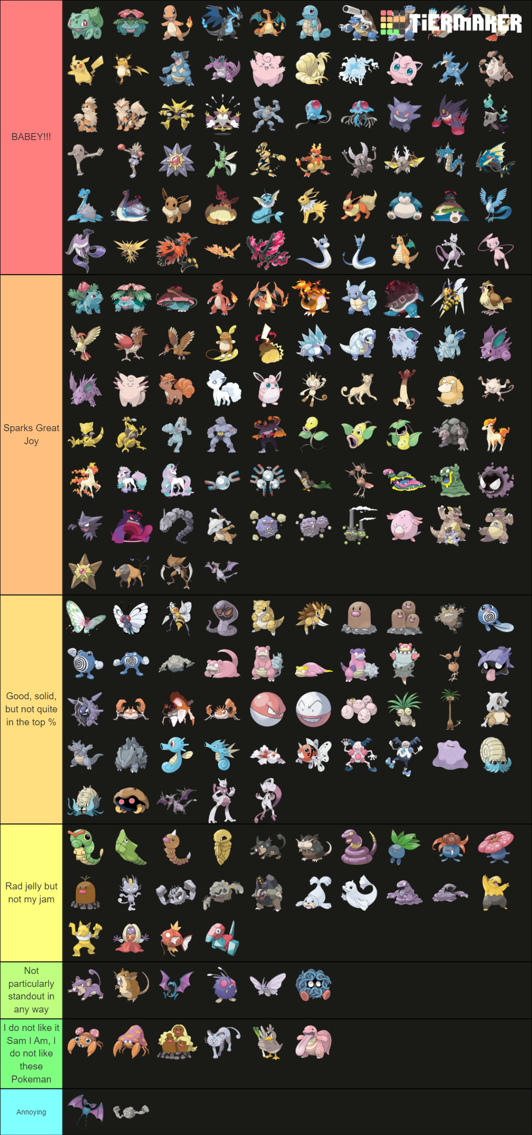 Pokemon Generation 1 Tier List (Community Rankings) - TierMaker