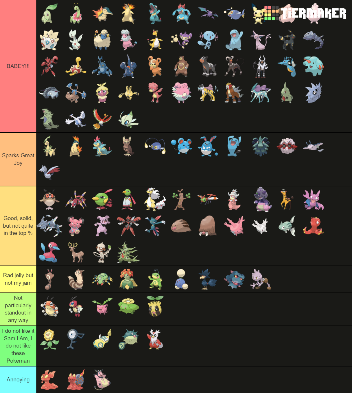 Pokemon Generation 2 Tier List (Community Rankings) - TierMaker