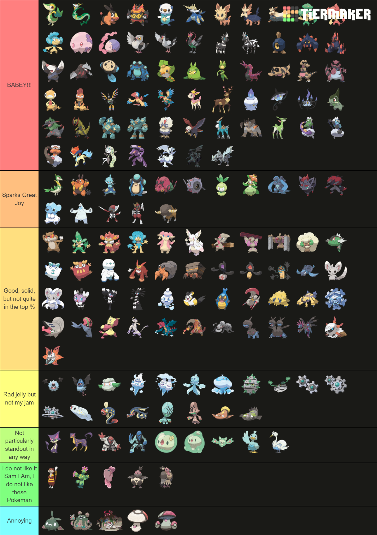 Pokemon Generation 5 Tier List (Community Rankings) - TierMaker