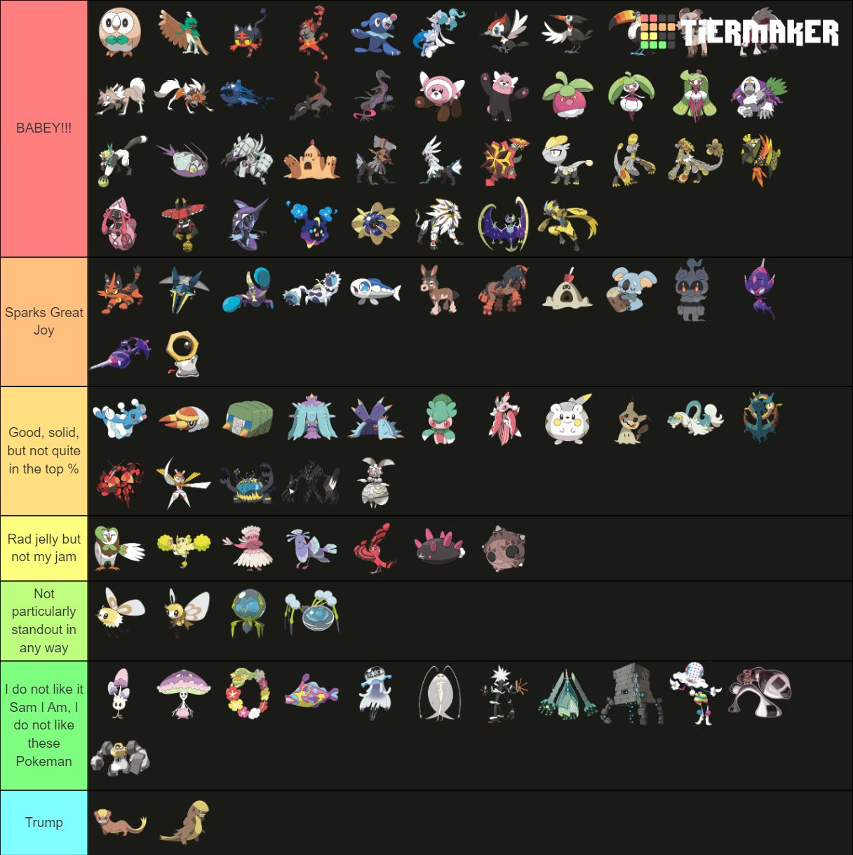 Pokemon Generation 7 Tier List (Community Rankings) - TierMaker
