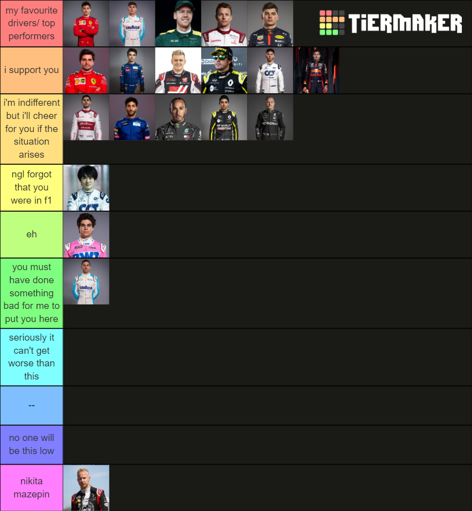 F1 2021 Grid Tier List (Community Rankings) - TierMaker