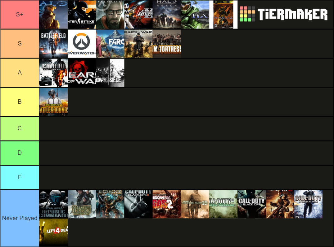 FPS/Shooter Video Games Tier List (Community Rankings) - TierMaker