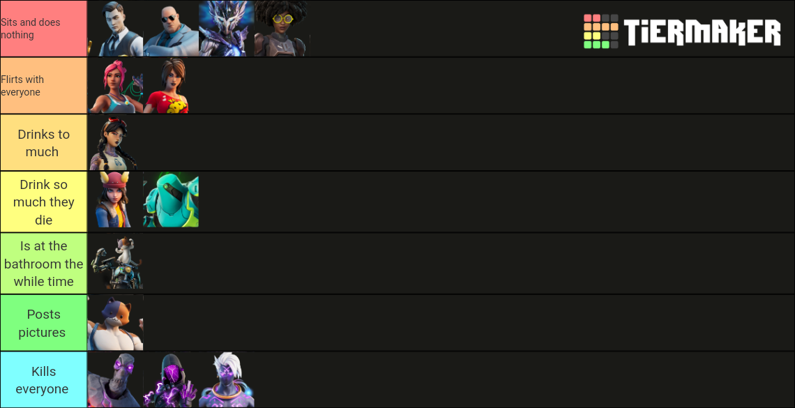 Fortnite bosses Tier List (Community Rankings) - TierMaker
