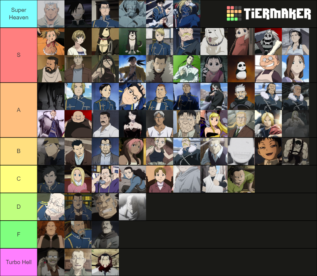 Fullmetal Alchemist Characters Tier List (Community Rankings) - TierMaker