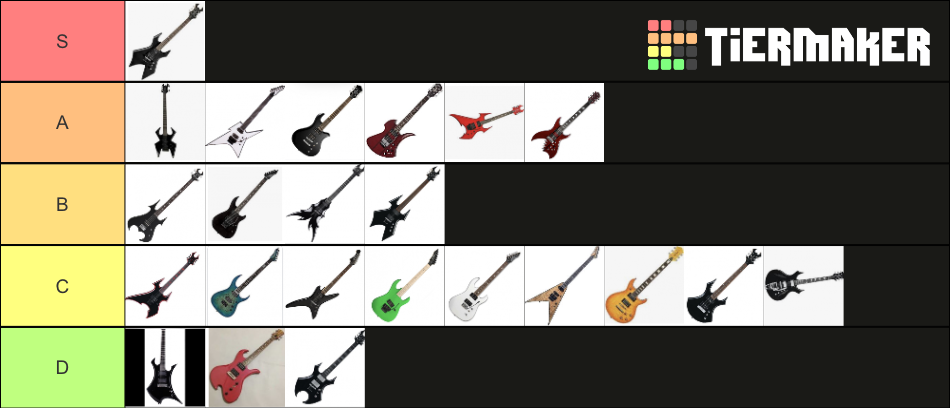 BC RICH body shapes Tier List (Community Rankings) - TierMaker