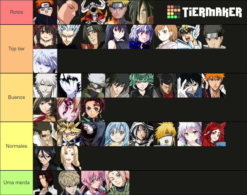 mugen chars Tier List (Community Rankings) - TierMaker
