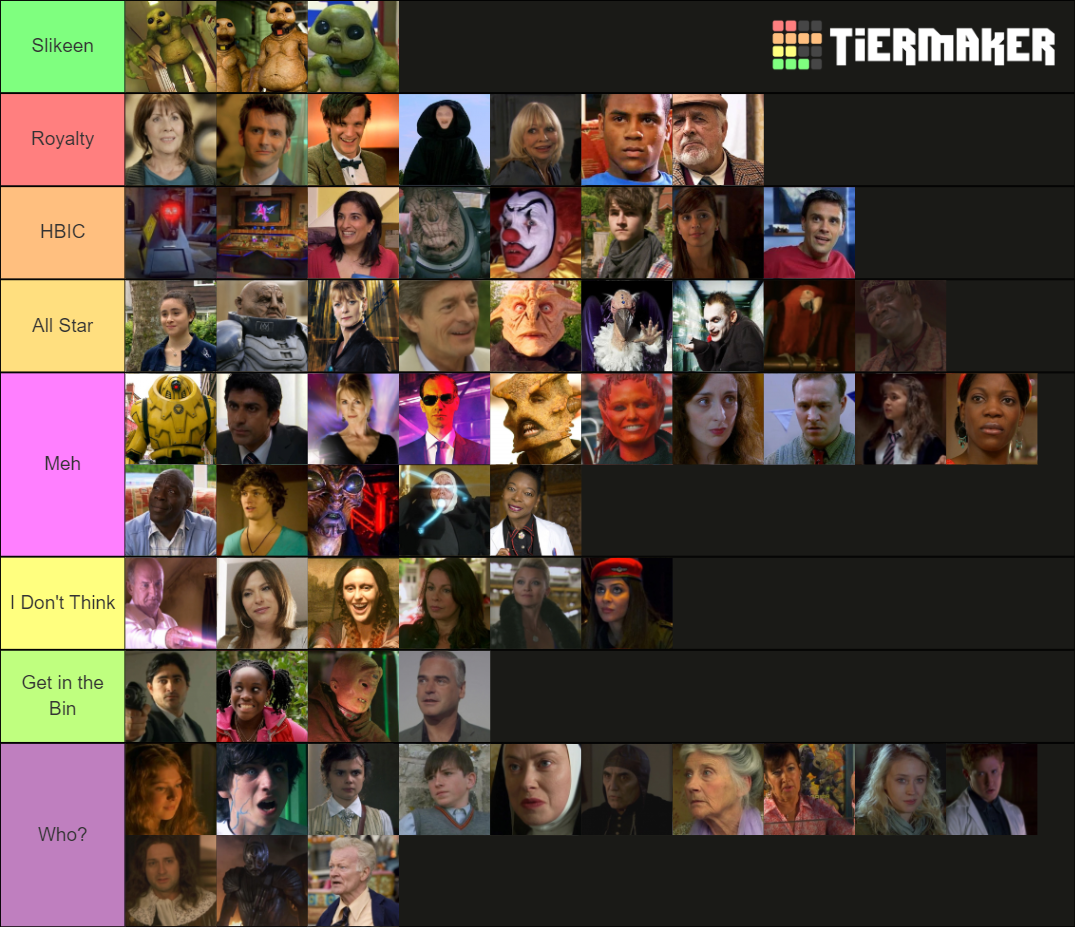 Sarah Jane Adventures Characters Tier List (Community Rankings) - TierMaker