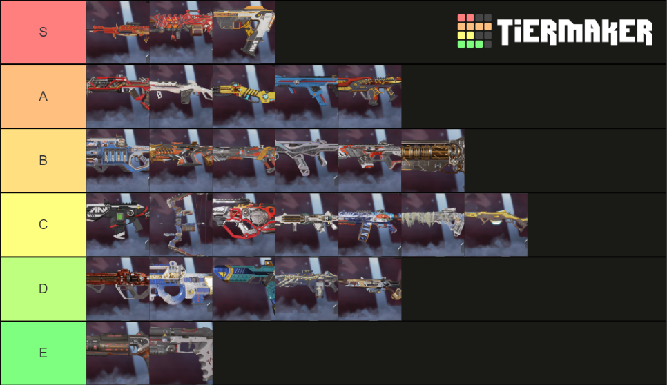 Apex Legends S11 Weapons Tier List (Community Rankings) - TierMaker