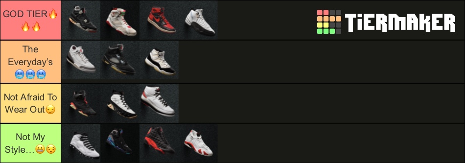Jordans Tier List (Community Rankings) - TierMaker