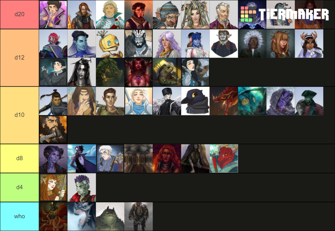 Critical Role PC's Tier List (Community Rankings) - TierMaker